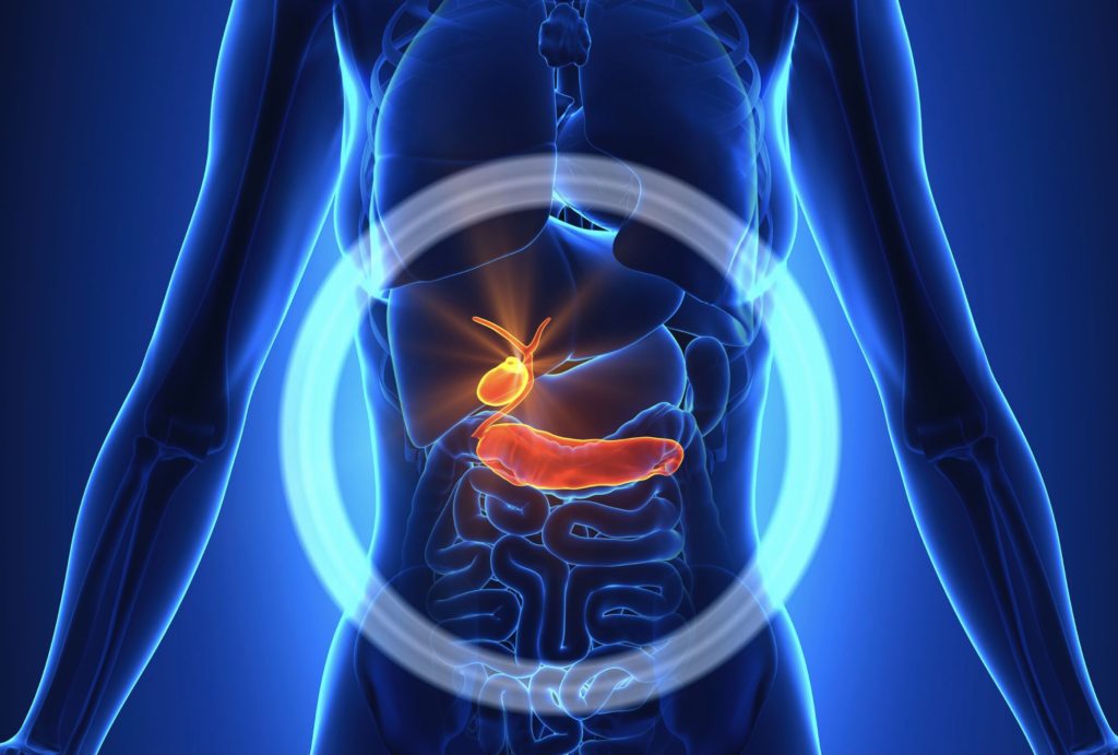 Traditional Chinese Medicine provide relief after gallbladder surgery ...